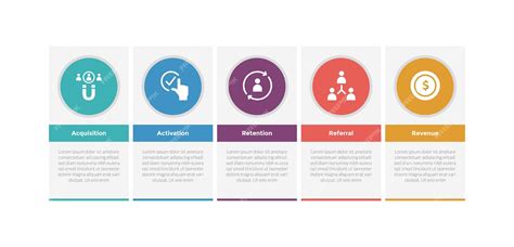 Premium Vector Aarrr Metrics Framework Infographics Template Diagram With Box Table Premium Vector Aarrr Metrics Framework Infographics Template Diagram With Box Table