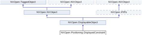 Nx Open C Reference Guide Nxopenpositioningdisplayedconstraint Class Reference