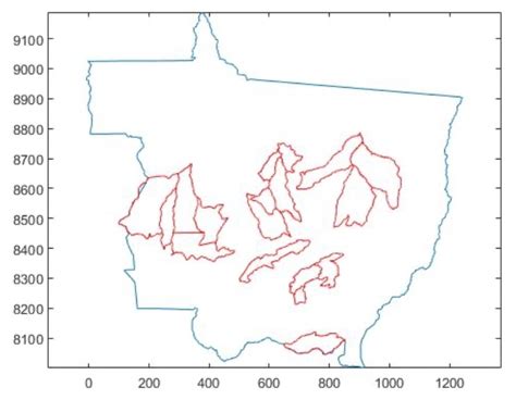 Spatio Temporal Modeling And Simulation Of Asian Soybean Rust Based On