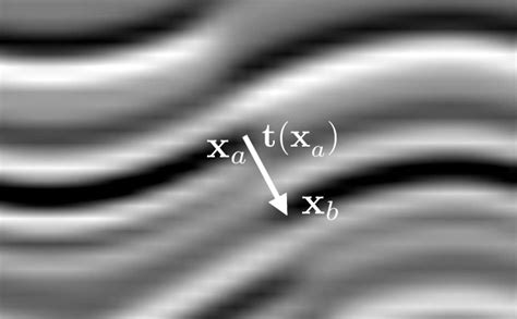 3 A Fault Slip Vector T X A Estimated At Each Footwall Sample Download Scientific Diagram