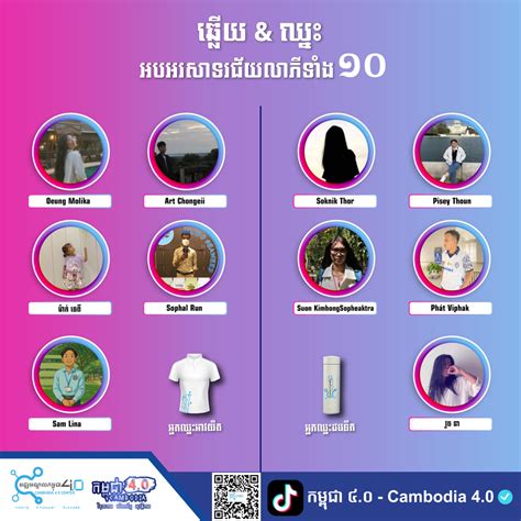 អបអរសាទរចំពោះអ្នកឈ្នះរង្វាន់ដបទឹករក្សាកម្ដៅ