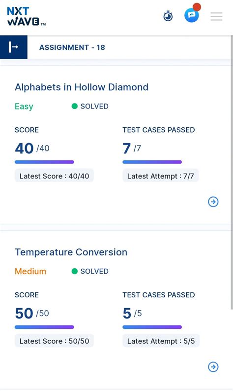 Day105 Nxtwave Nxtwaveccbp Nxtwaveteam Nxtwaverahulattuluri Ccbp