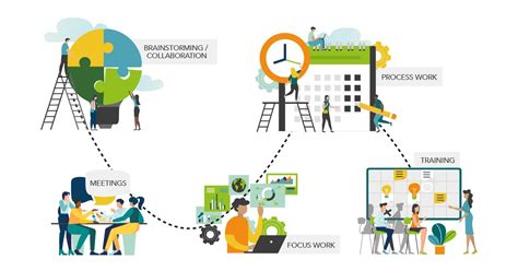 Your Hybrid Working Authority