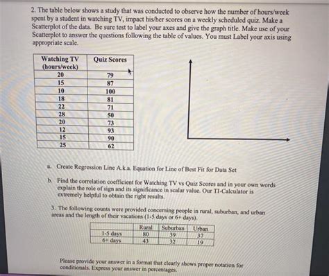 Solved Formulas P X C N X P Q X Binomial Probabilities Chegg Com