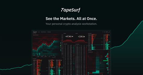 Solana Sol Price Analysis — Live Market Data Tapesurf