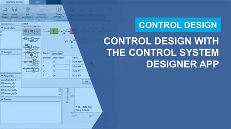 Introduction To Control Systems Understanding Control Systems Video