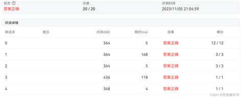 Pta习题6 3 使用函数输出指定范围内的完数使用函数输出指定范围内的完数c语言pta Csdn博客