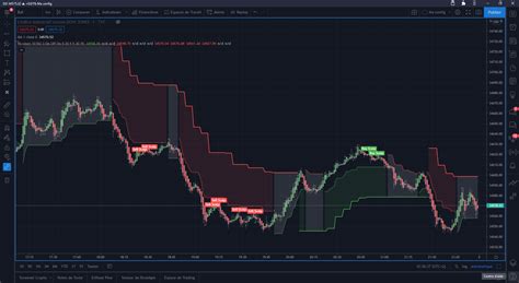 GitHub H X Des TradingView Indicator PineScript For TradingView