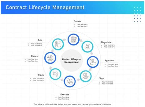 Contract Lifecycle Management Slide Team