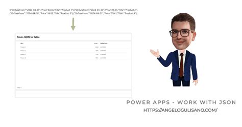 Power Apps Work With Json