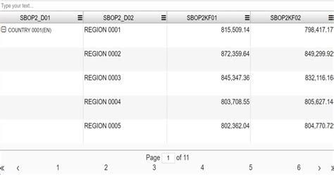 10 New Enhancements In Vbx Advanced Table For Sap Lumira Designer Vbx