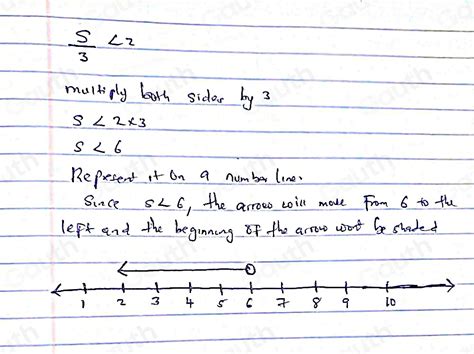 solved s 3