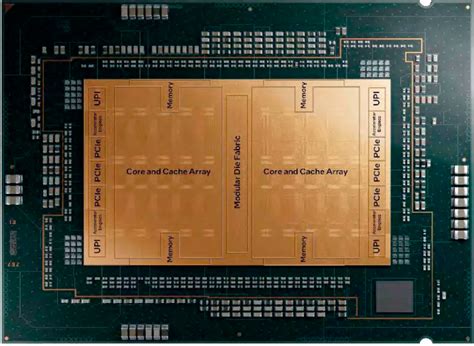 Emerald Rapids Intels Next Leap In Server Power Emerald Rapids Intels Next Leap In Server Power