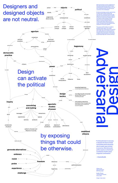 Adversarial Design In Infographic Design Layout Data Visualization Design Information