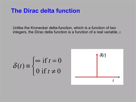 Optics Fourier Transform Ii Ppt