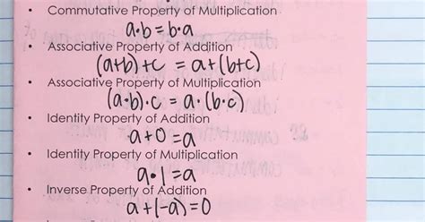 Inverse Property