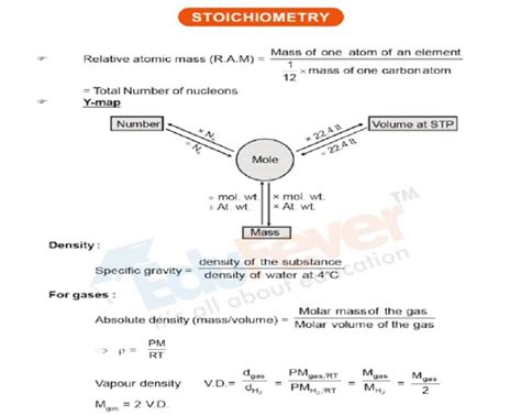 Stoichiometry Revision Notes For JEE Mains NEET Entrance Exam