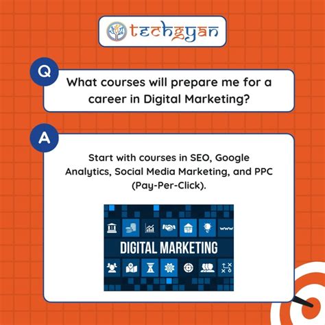 techgyan technologies techgyan technologies instagram photos and