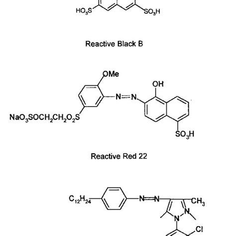 Pdf Understanding Decolorization Characteristics Of Reactive Azo Dyes