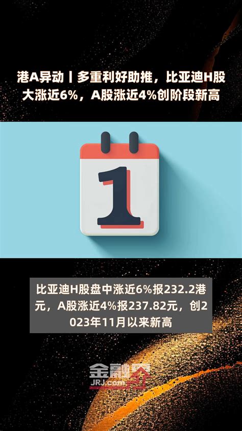 港a异动丨多重利好助推，比亚迪h股大涨近6 ，a股涨近4 创阶段新高 快报 凤凰网视频 凤凰网