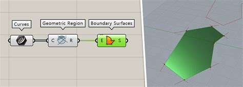 How To Create A Closed Polyline From Enclosed Area By Multiple Lines Or Curves Rhino For