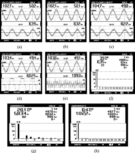 Figure 1 From Implementation Of Single Phase Enhanced Phase Locked Loop Based Control Algorithm