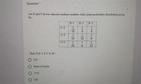 Solved Question ན Let X and Y be two discrete randomn Chegg