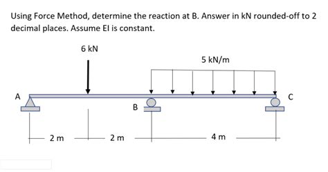 solved using force method determine the reaction at b