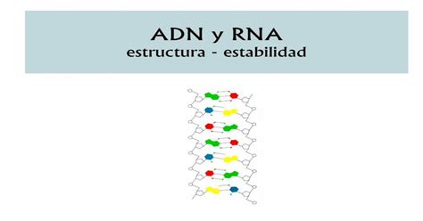 Estructura Ardocencia Virtualbqblogdna Ii