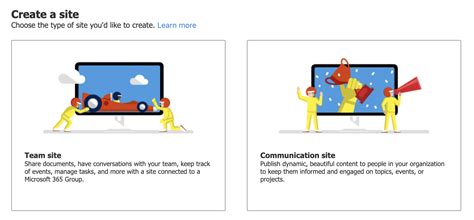 A Complete Guide To SharePoint Structure Best Practices Business Tech Planet