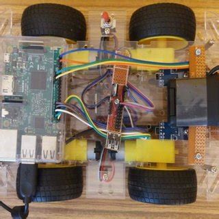 (PDF) Path Planning and Obstacle Avoidance Scheme for Autonomous Robots using Raspberry Pi