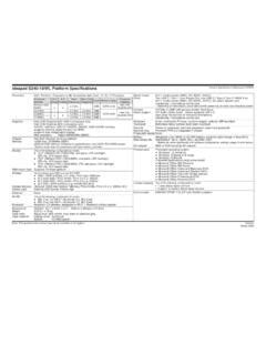 Ideapad S IWL Platform Specifications Lenovo Ideapad S Iwl Platform Specifications