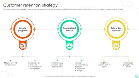 Iot Startup Go To Market Strategy Powerpoint Presentation Slides Gtm Cd Ppt Sample