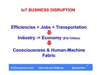 IoT Business Disruption Leading To Artifical Intelligence IoT Evolution PPT
