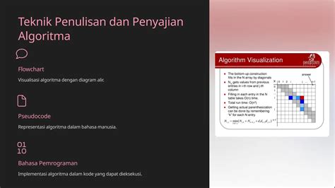 Elemen 4 Algoritma Dan Pemrogramanpptx