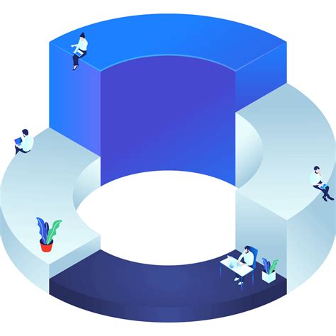 Cuttly Free Custom Url Shortener Branded Urls Link Management Api