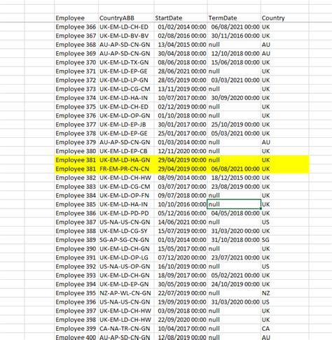 removing a duplicate row in a primary key table power query