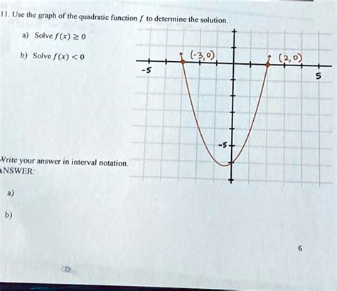 SOLVED Use Ihe Graph Of The Quadratic Function F To Determine The Solution Solve F X