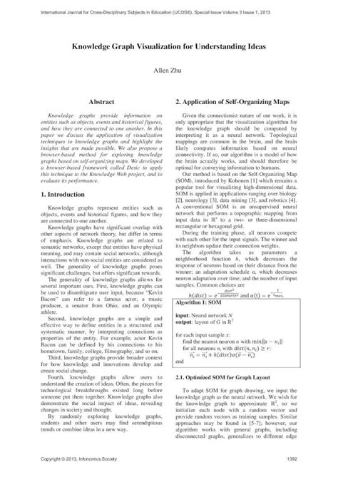 pdf knowledge graph visualization for understanding ideasinfonomics