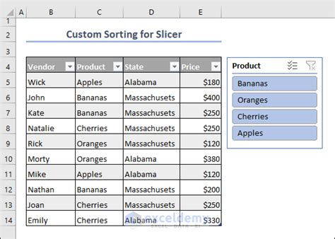 how to custom sort slicer in excel 3 suitable methods