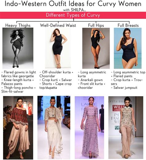Types Of Dresses For Women Dress Types
