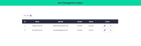 Github Sanket0708usermanagement User Management System Using Nodejs Mongodb