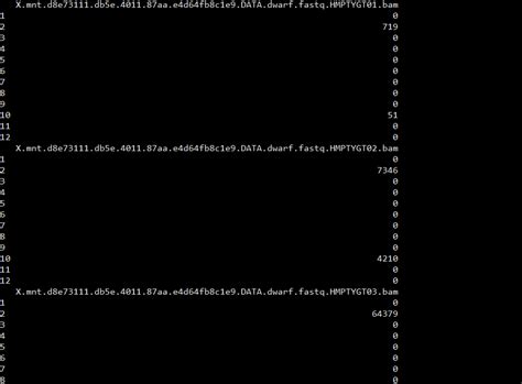 featurecounts returning a matrix of counts full of 0