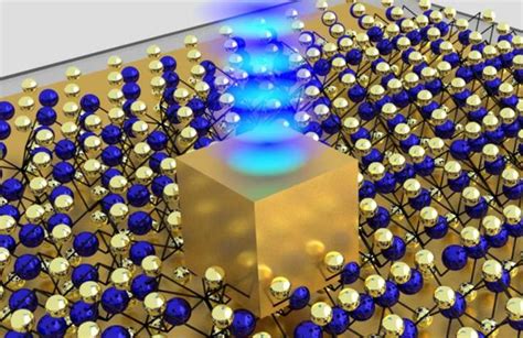 Researchers Create Scalable Platform For On Chip Quantum Emitters Different Impulse