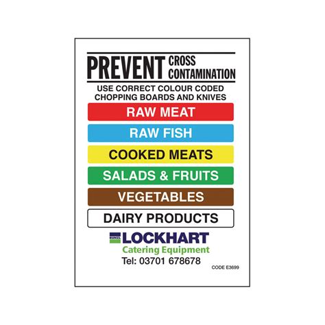 Wall Chart For Colour Coding Catering Supplies Uk Wall Chart For Colour Coding Catering Supplies Uk