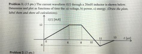 Solved Problem 1 15 Pts The Current Waveform I T Chegg Com