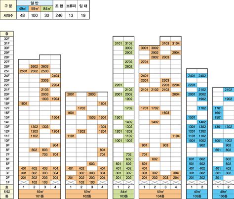 평촌 두산위브 더 프라임 E 모델하우스