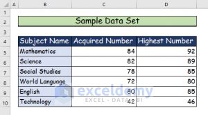 How To Create A D Clustered Column Chart In Excel ExcelDemy
