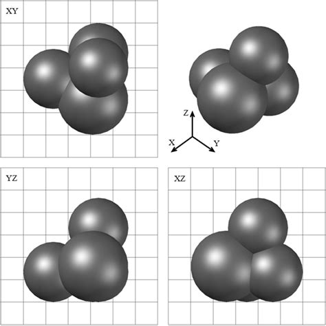 Non Symmetric Convex Clump With Diameter Of 0 5 Mm In Coordinate Space Download Scientific