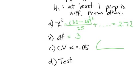 Solveduse The Chi Square Test For Independence Shortcut Presented In Data Box 14b On The